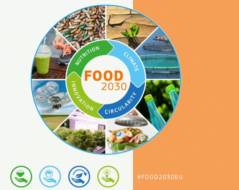 FOOD 2030 em formato online | Viver Saudável